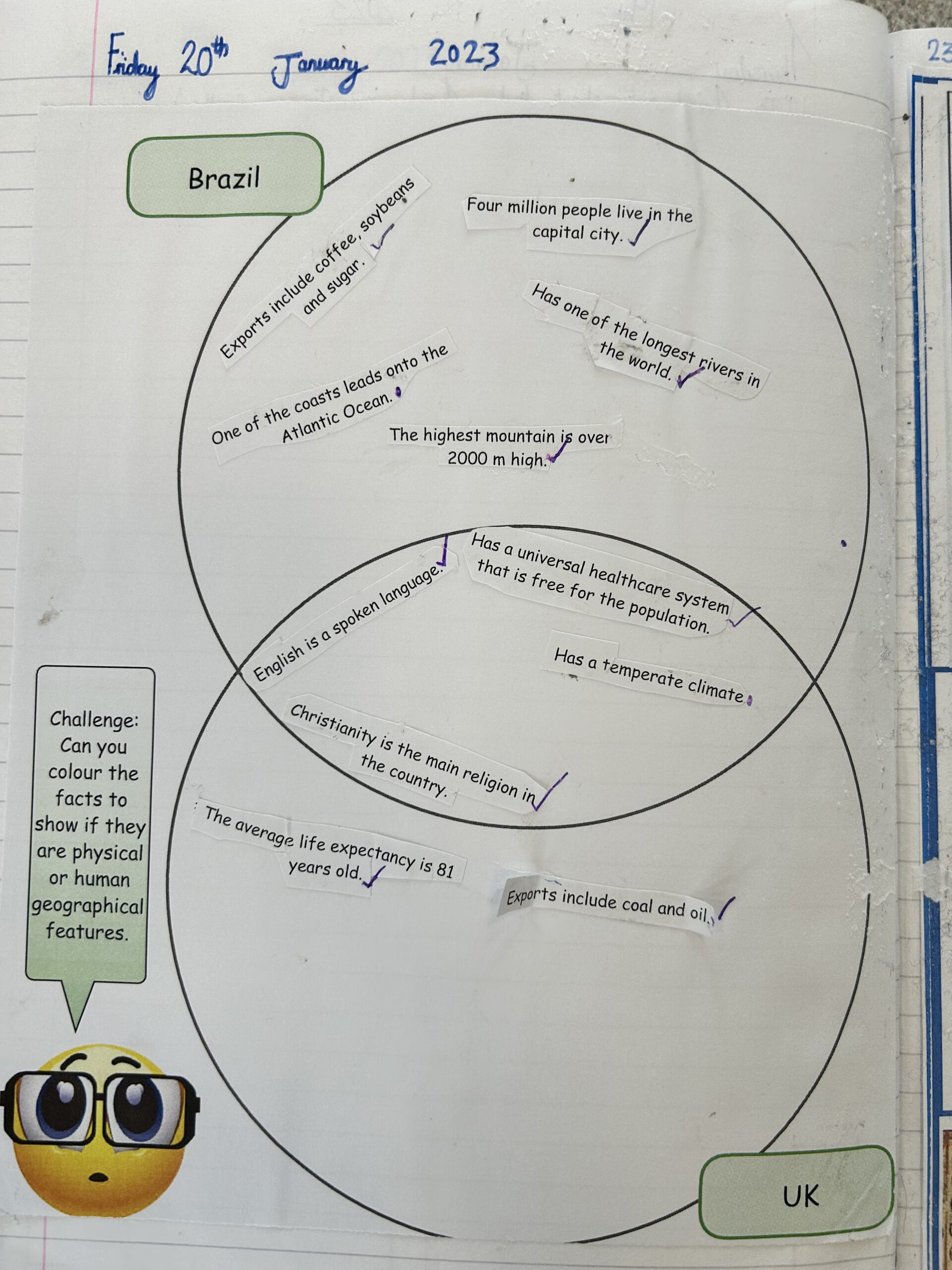 St Peters C of E Primary School | Geography