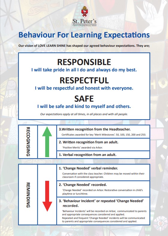 St Peters C of E Primary School | Behaviour